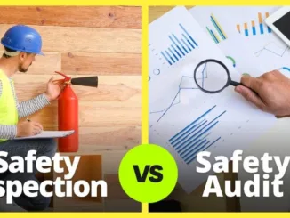 Audit & Inspection – HSEC (Health, Safety, Environment And Community ...